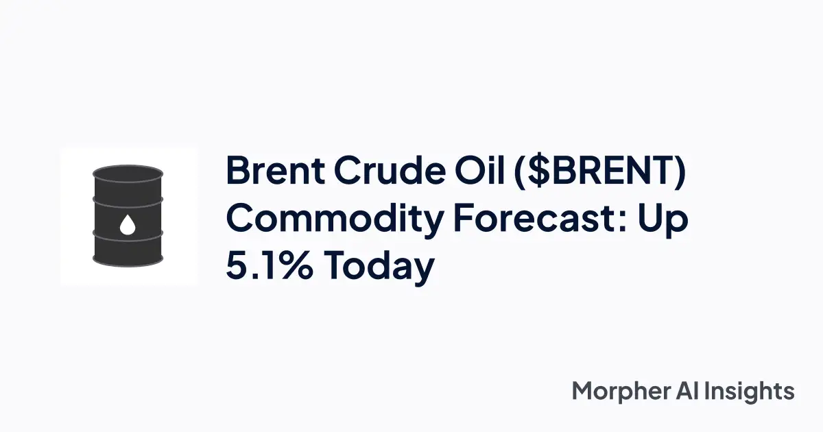 Brent Crude Oil ($BRENT) Commodity Forecast