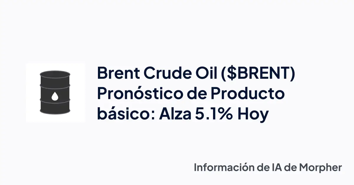 Brent Crude Oil ($BRENT) Commodity Forecast