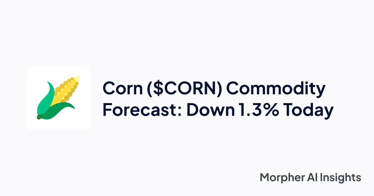 Corn ($CORN) Commodity Forecast