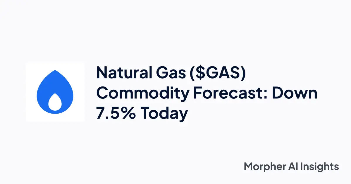Natural Gas ($GAS) Commodity Forecast