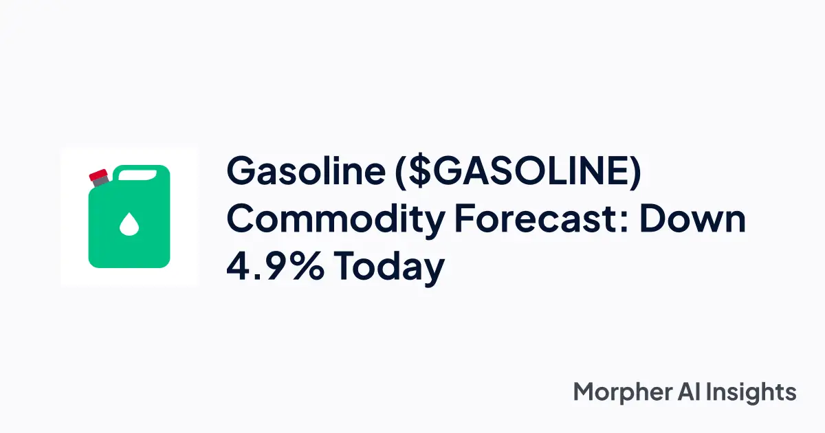Gasoline ($GASOLINE) Commodity Forecast