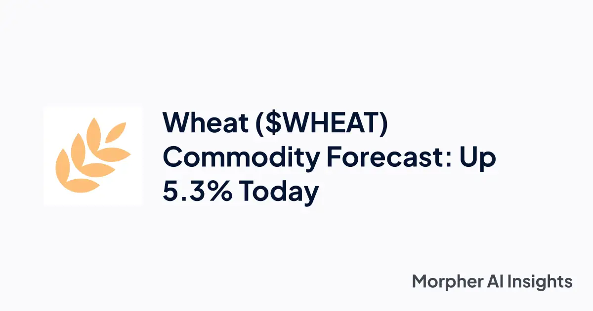 Wheat ($WHEAT) Commodity Forecast