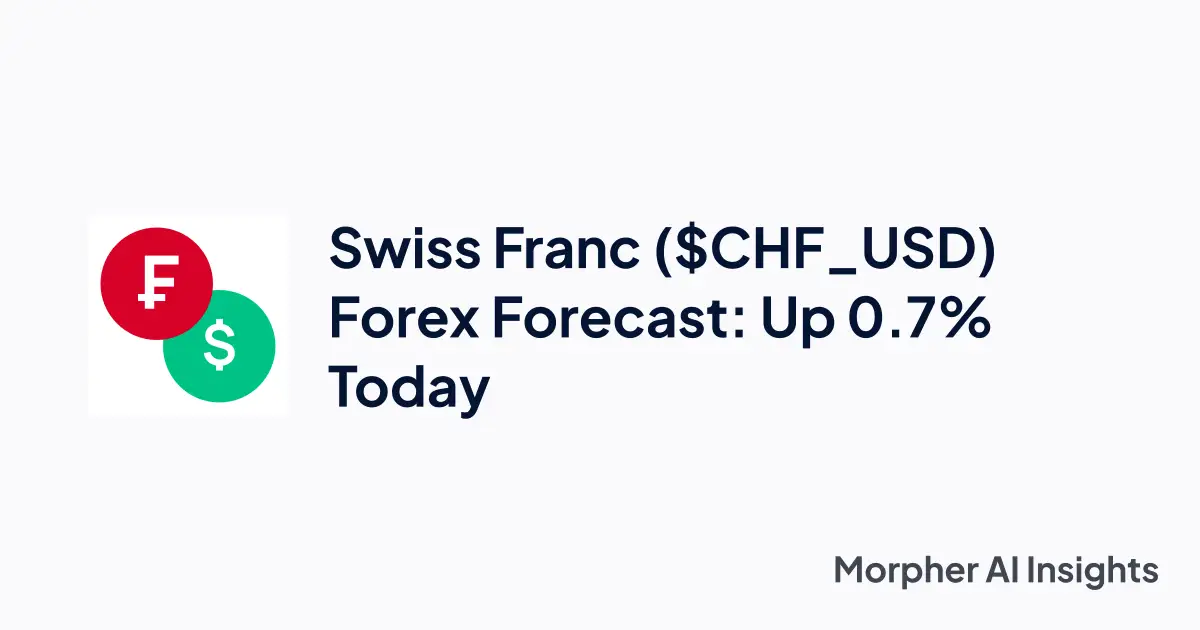 Swiss Franc ($CHF_USD) Forex Forecast