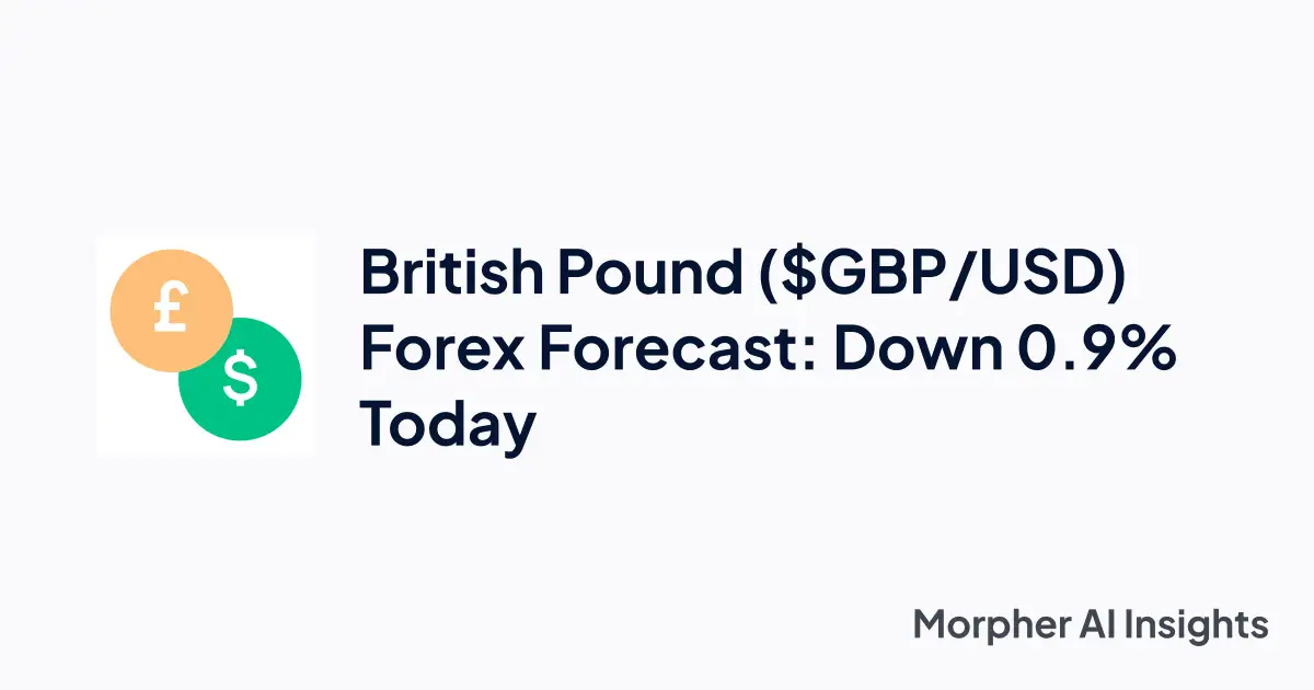 British Pound ($GBP/USD) Forex Forecast