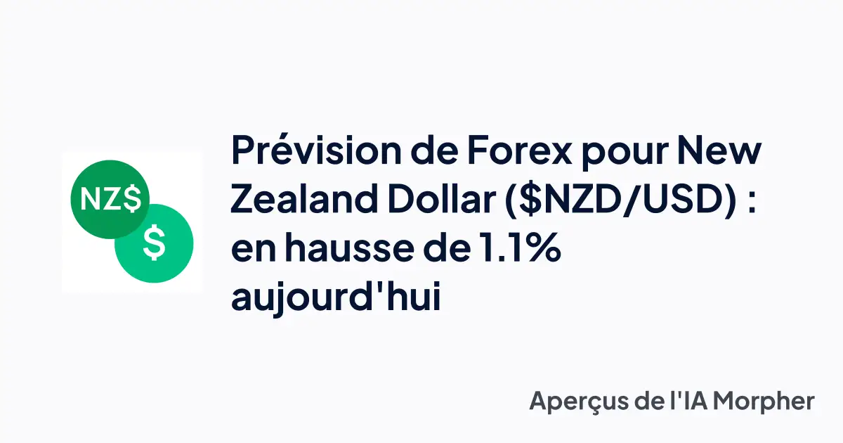 New Zealand Dollar ($NZD/USD) Forex Forecast