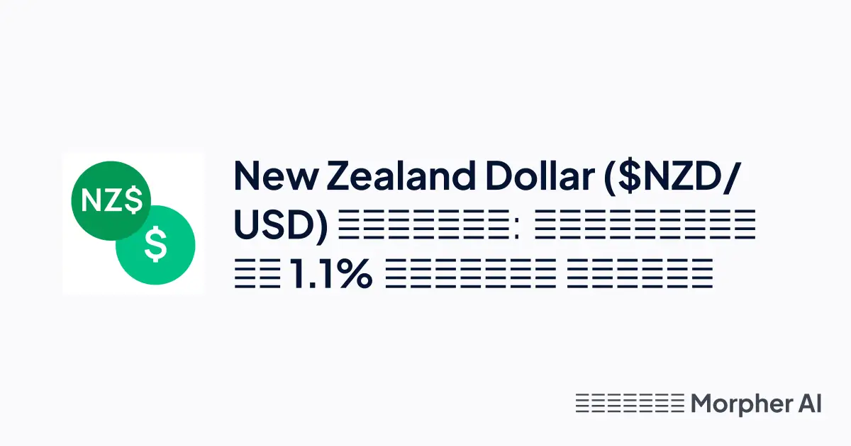 New Zealand Dollar ($NZD/USD) Forex Forecast