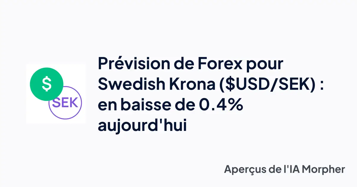Swedish Krona ($USD/SEK) Forex Forecast