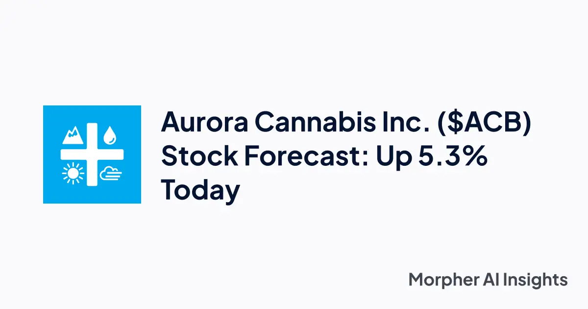 Aurora Cannabis Inc. ($ACB) Stock Forecast