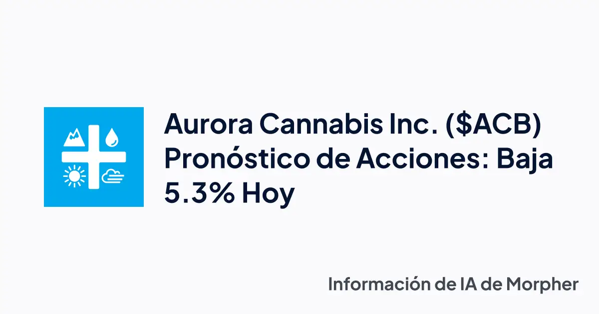 Aurora Cannabis Inc. ($ACB) Stock Forecast