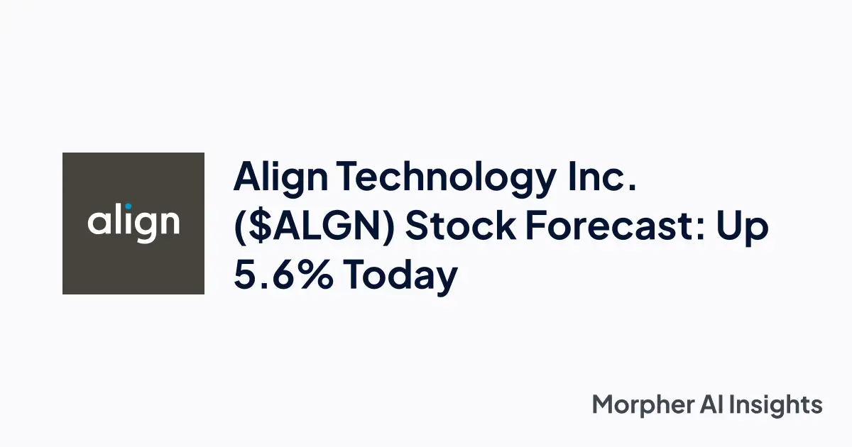 Align Technology Inc. ($ALGN) Stock Forecast