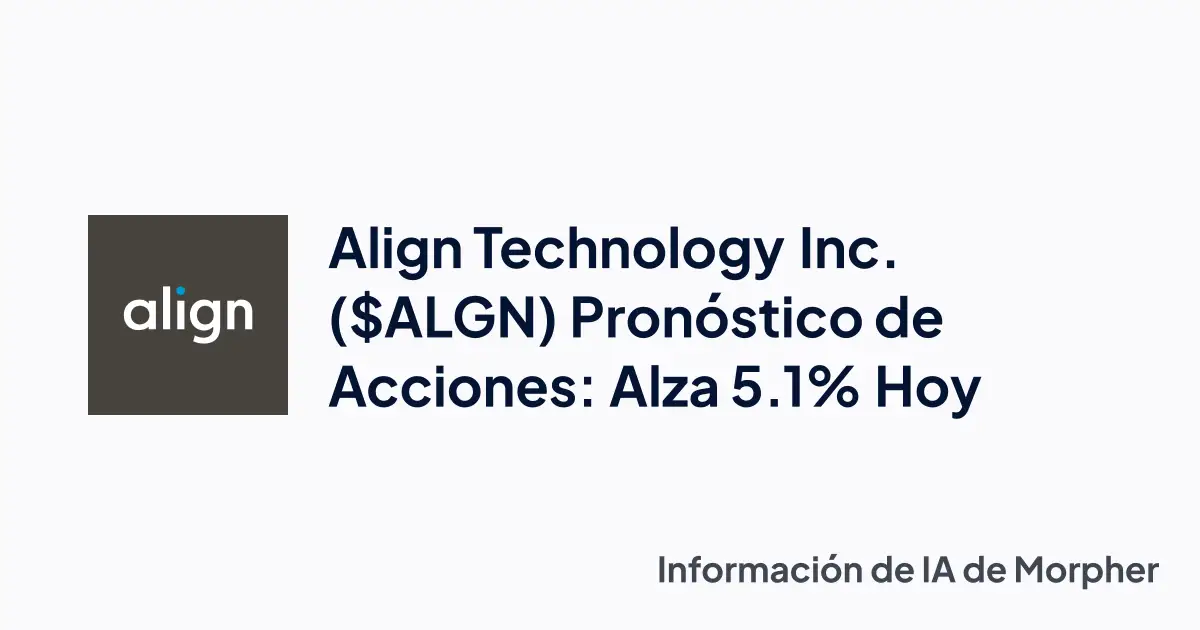 Align Technology Inc. ($ALGN) Stock Forecast
