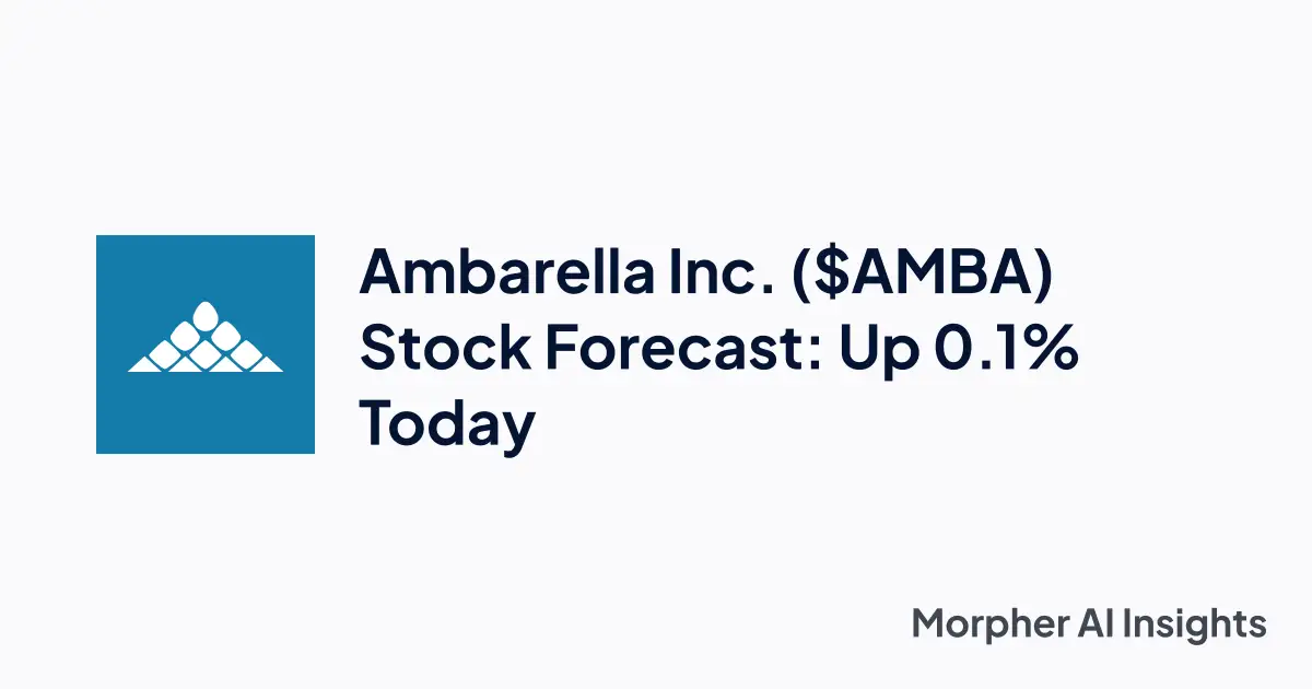 Ambarella Inc. ($AMBA) Stock Forecast