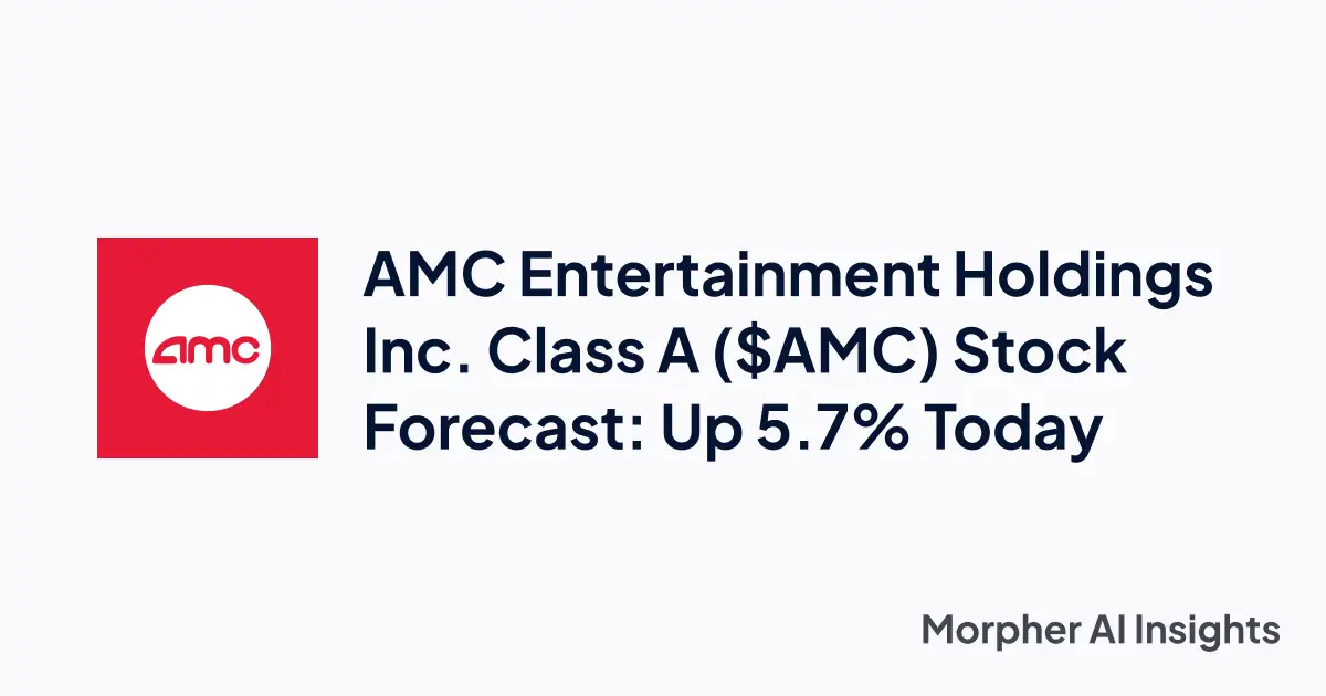 AMC Entertainment Holdings Inc. Class A ($AMC) Stock Forecast