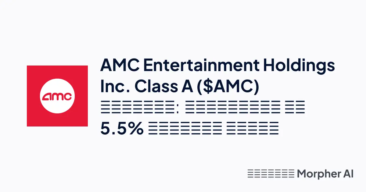 AMC Entertainment Holdings Inc. Class A ($AMC) Stock Forecast