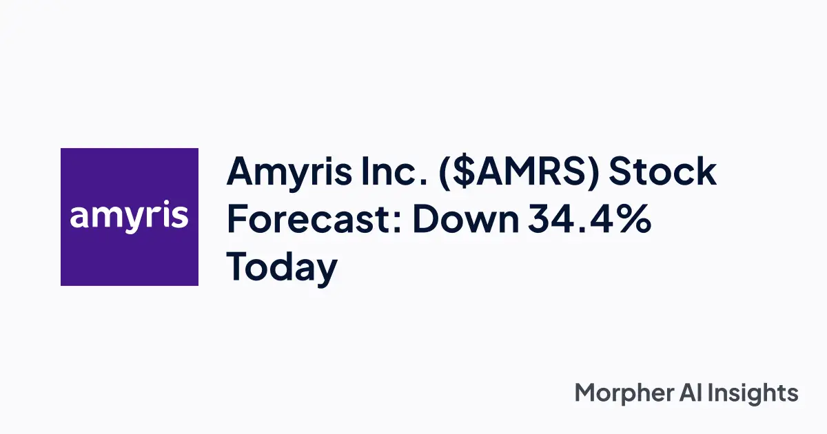 Amyris Inc. ($AMRS) Stock Forecast