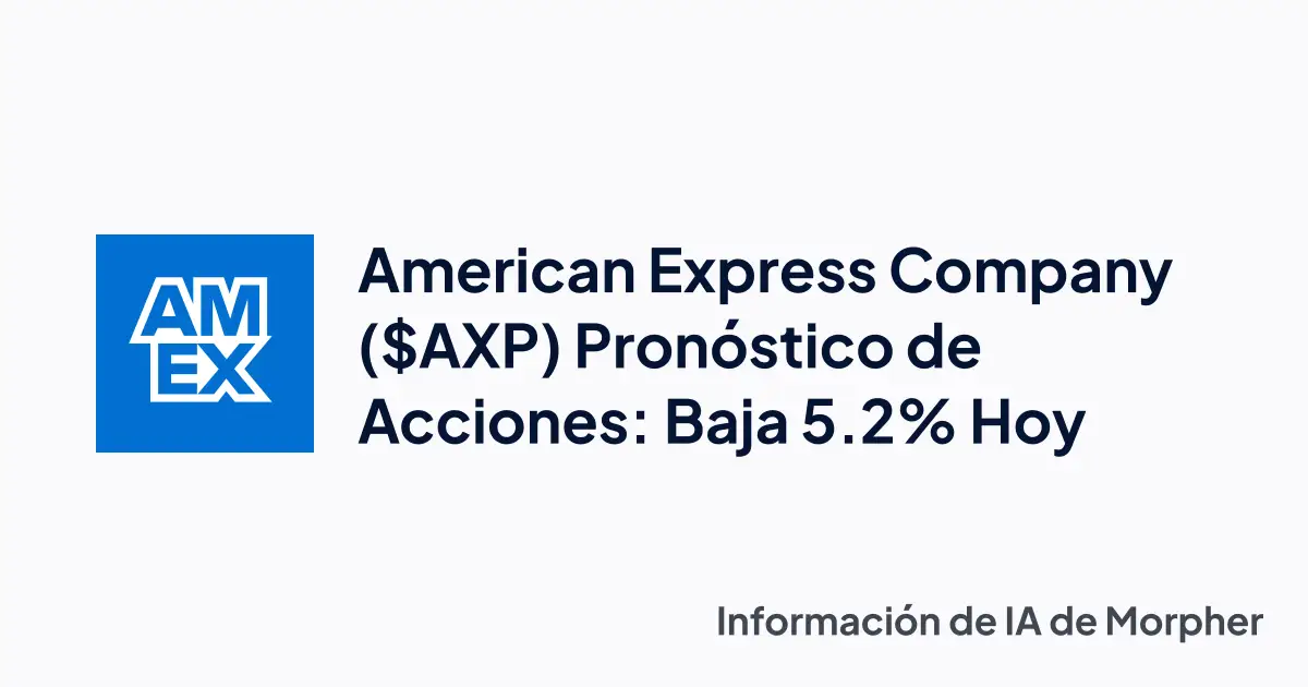 American Express Company ($AXP) Stock Forecast