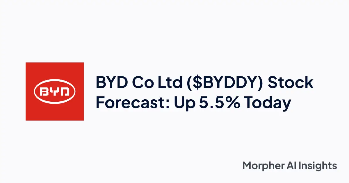 BYD Co Ltd ($BYDDY) Stock Forecast