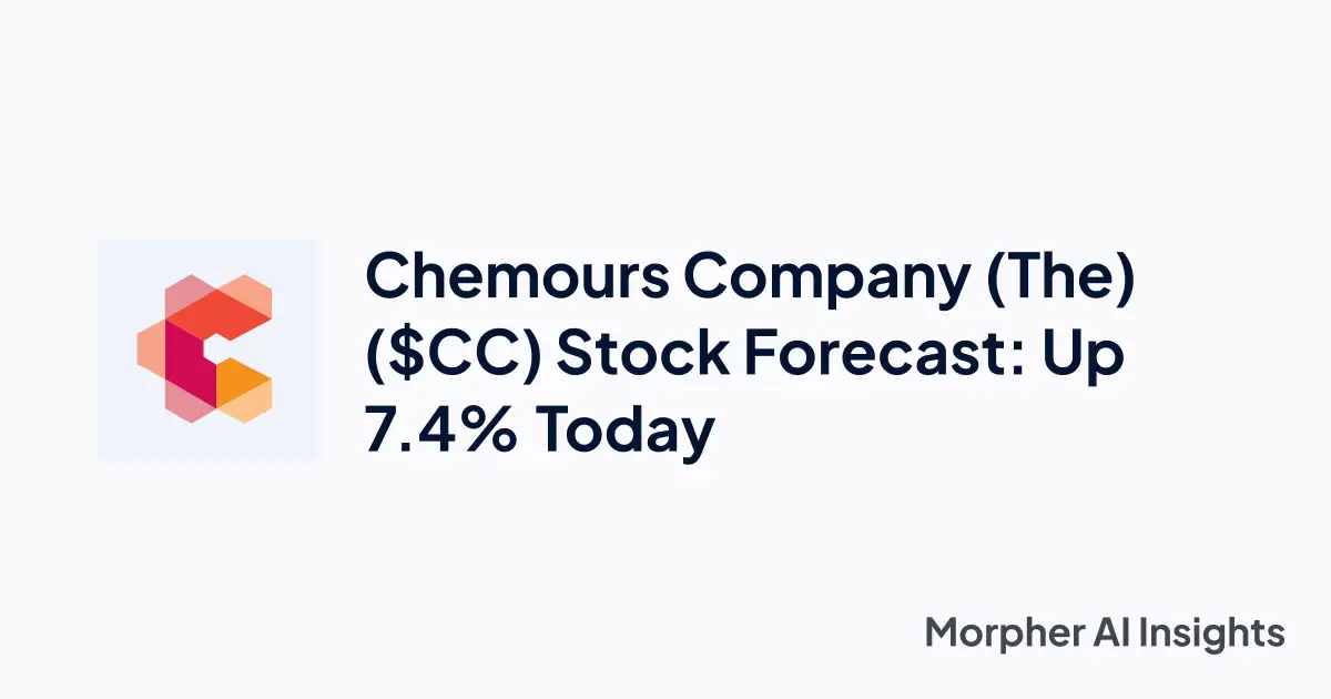 Chemours Company (The) ($CC) Stock Forecast