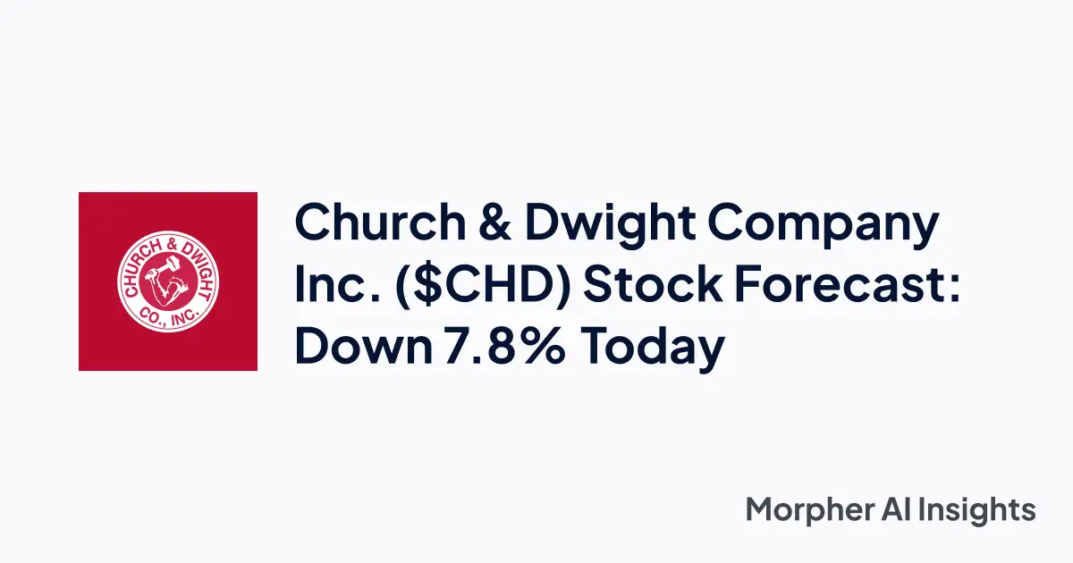 Church & Dwight Company Inc. ($CHD) Stock Forecast