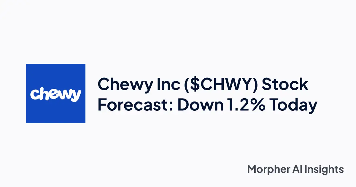 Chewy Inc ($CHWY) Stock Forecast