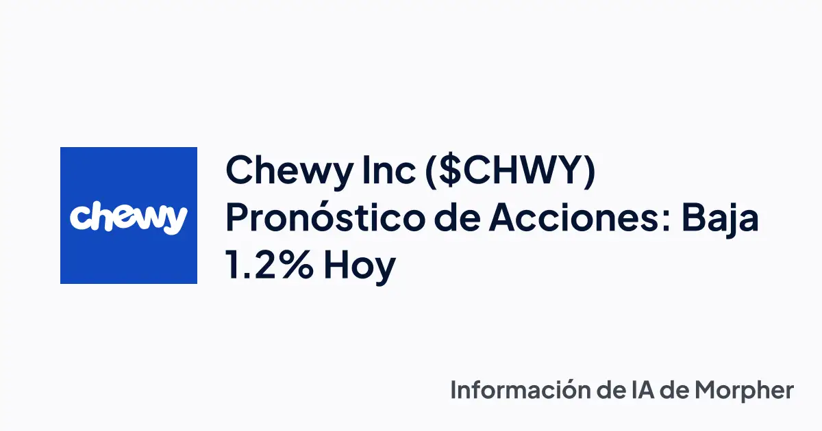 Chewy Inc ($CHWY) Stock Forecast
