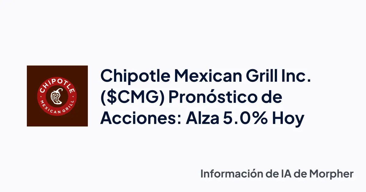 Chipotle Mexican Grill Inc. ($CMG) Stock Forecast