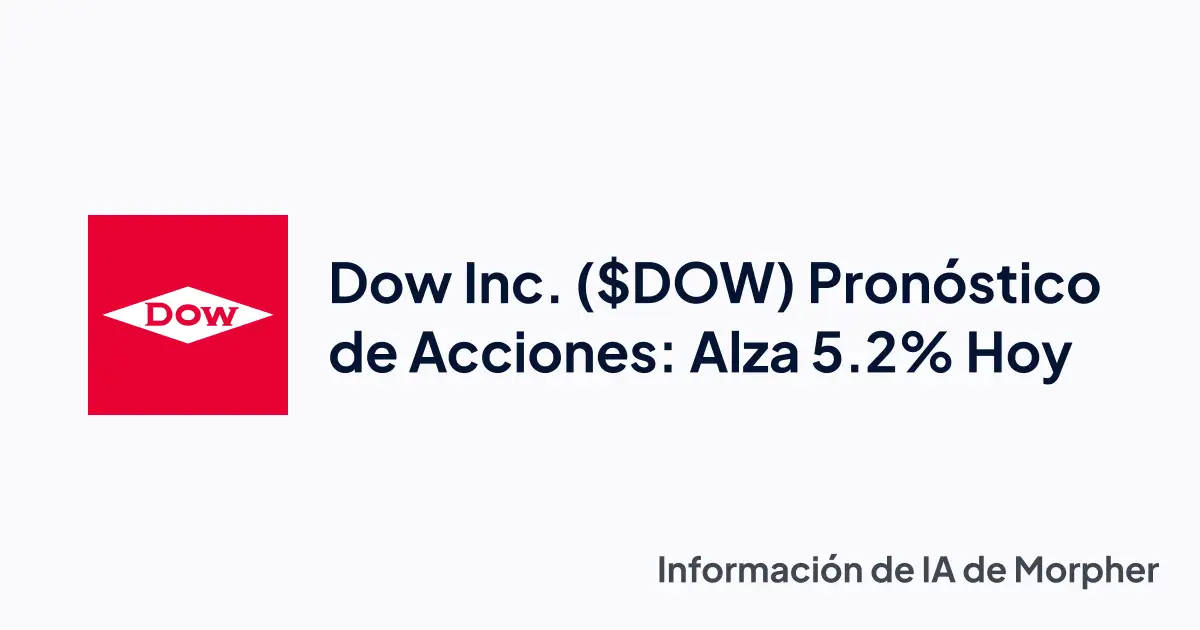 Dow Inc. ($DOW) Stock Forecast