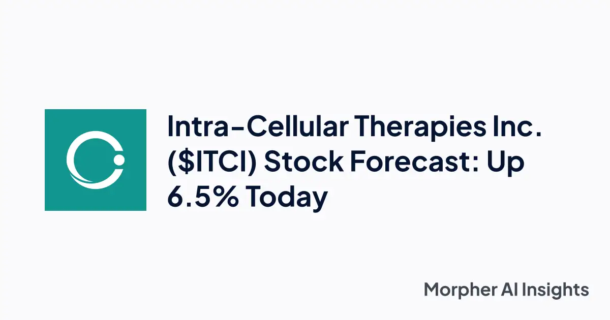 Intra-Cellular Therapies Inc. ($ITCI) Stock Forecast