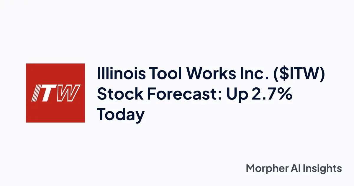 Illinois Tool Works Inc. ($ITW) Stock Forecast