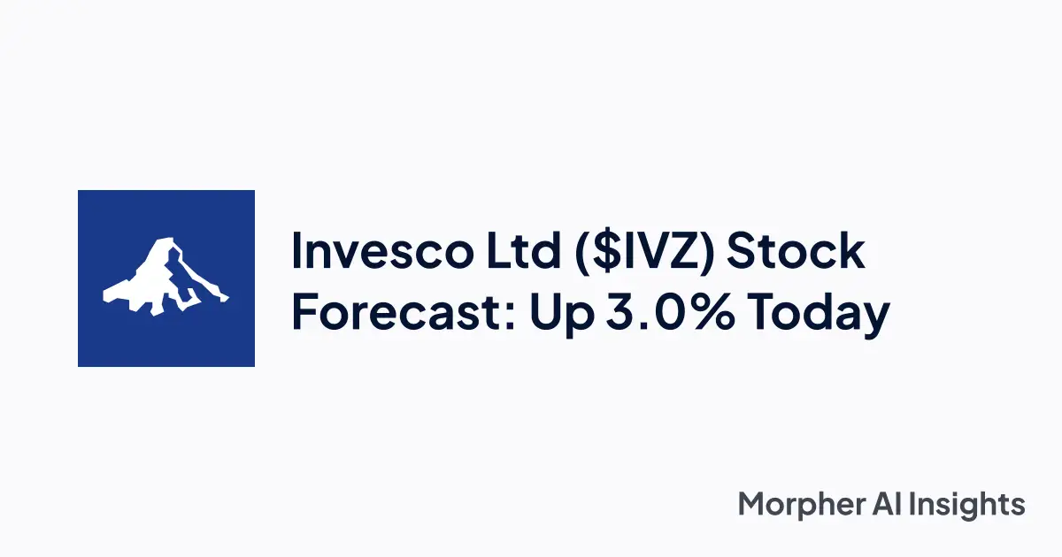 Invesco Ltd ($IVZ) Stock Forecast