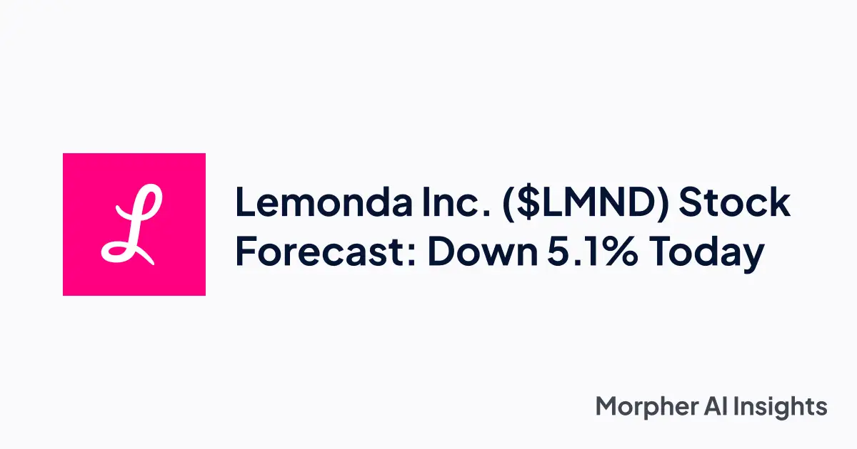 Lemonda Inc. ($LMND) Stock Forecast