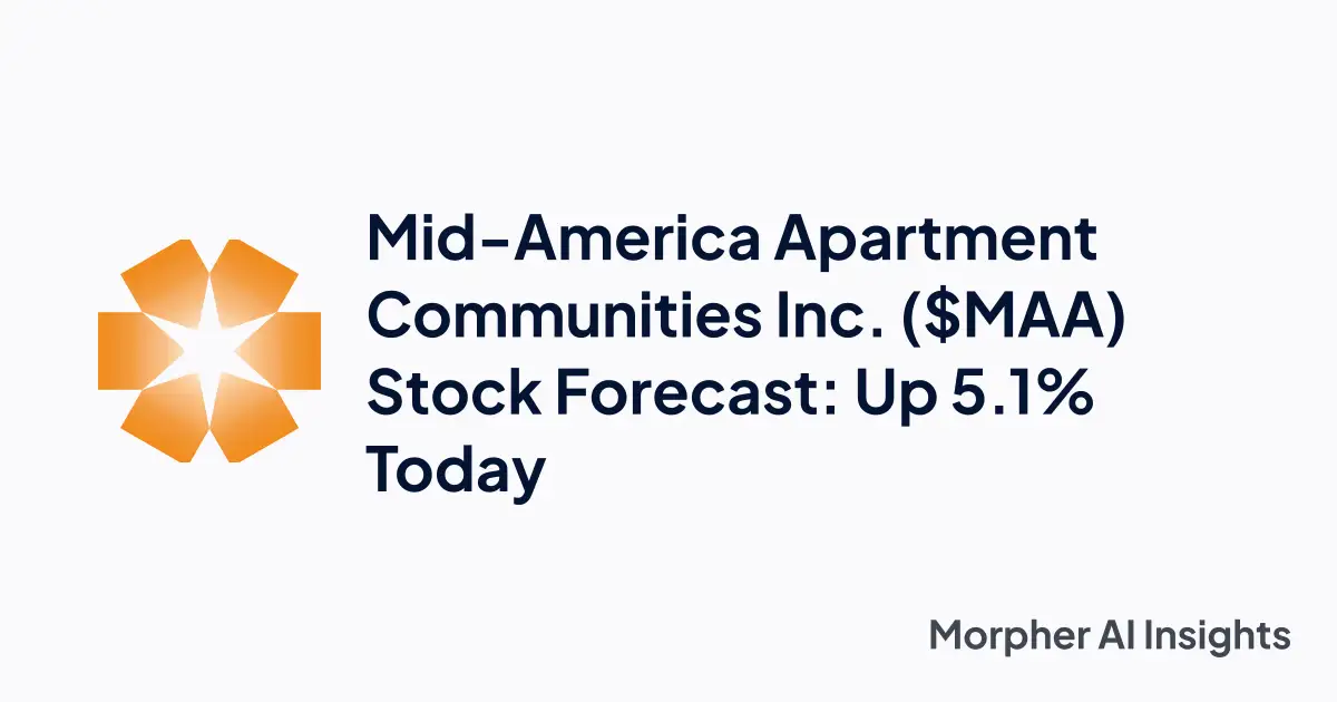 Mid-America Apartment Communities Inc. ($MAA) Stock Forecast