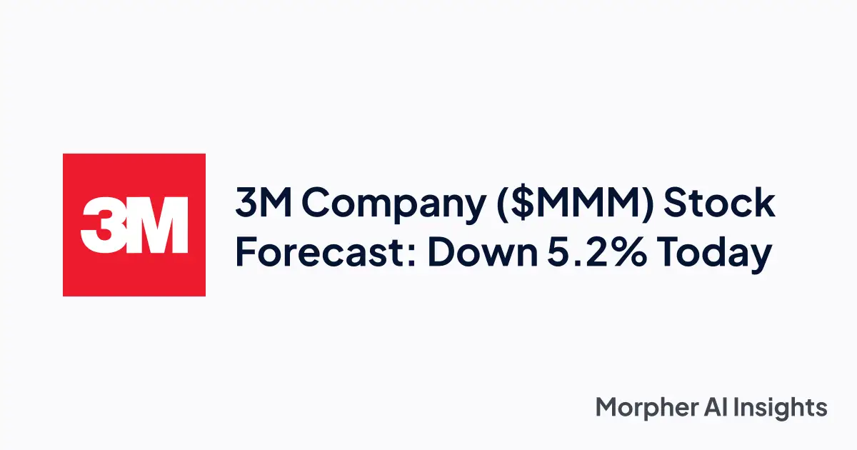 3M Company ($MMM) Stock Forecast