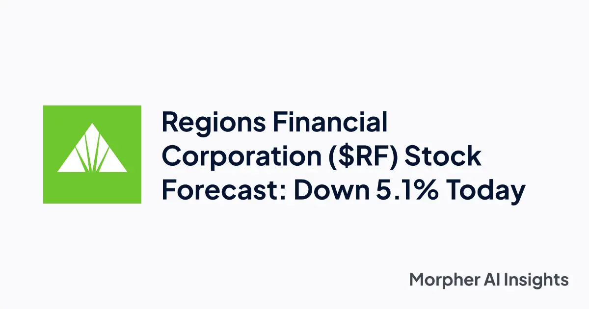 Regions Financial Corporation ($RF) Stock Forecast