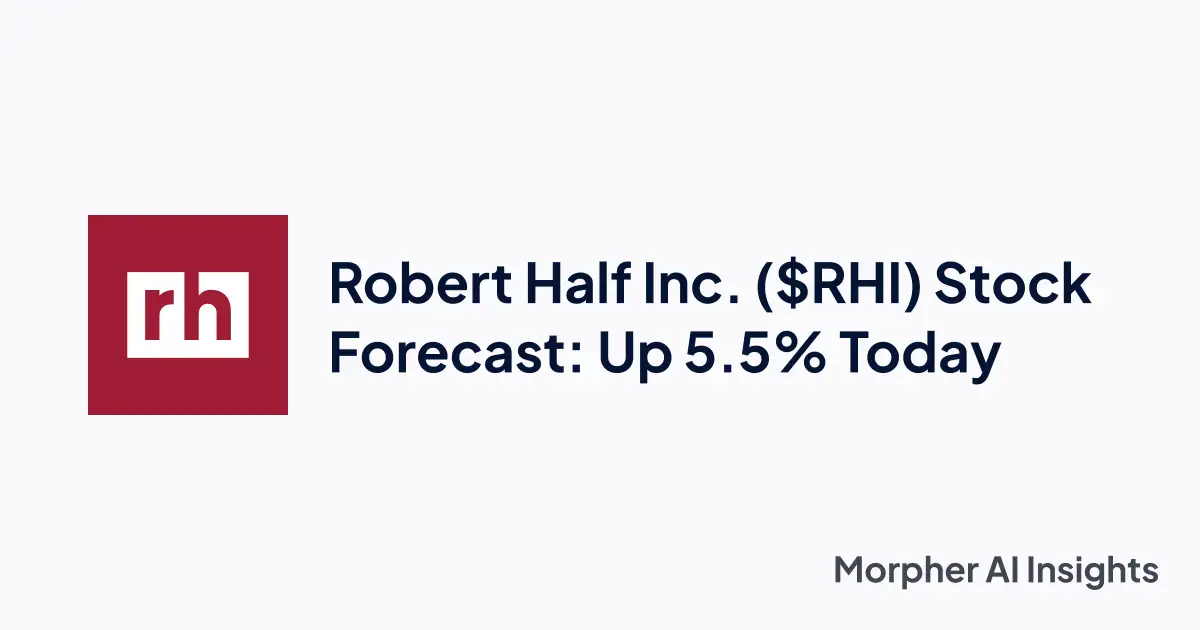 Robert Half Inc. ($RHI) Stock Forecast