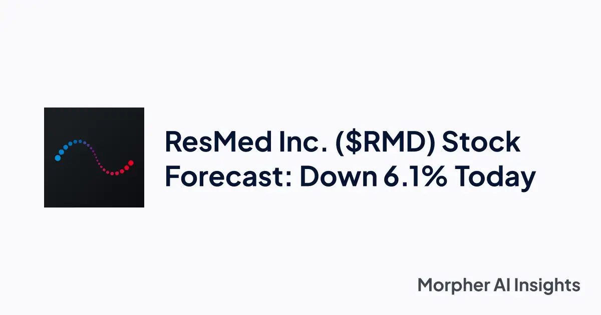 ResMed Inc. ($RMD) Stock Forecast