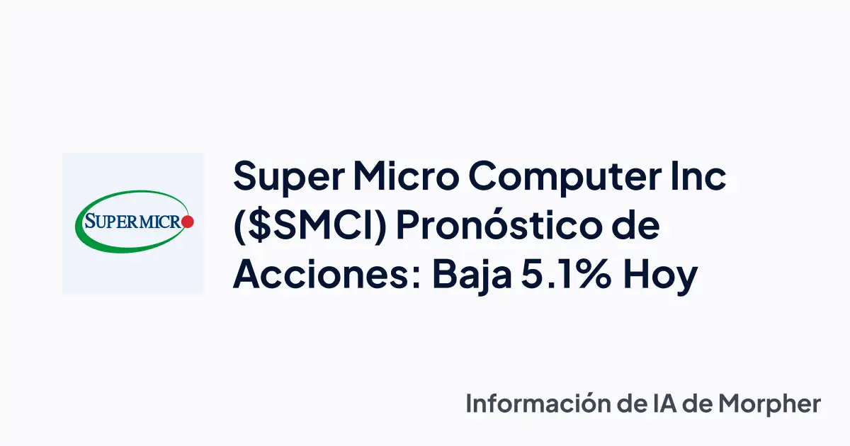 Super Micro Computer Inc ($SMCI) Stock Forecast