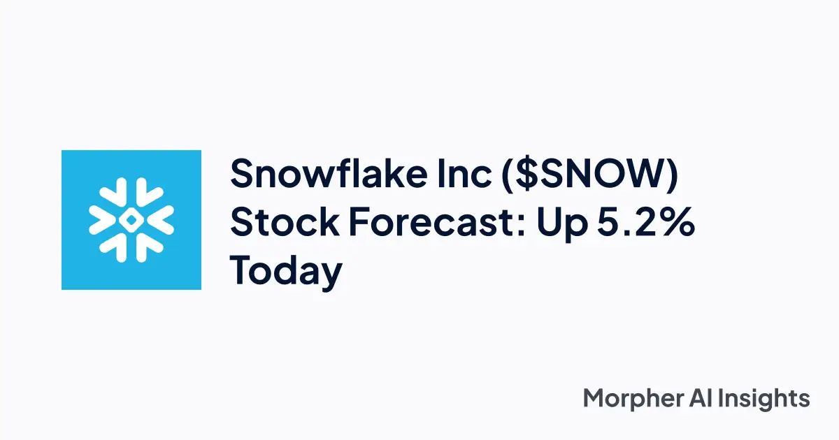 Snowflake Inc ($SNOW) Stock Forecast