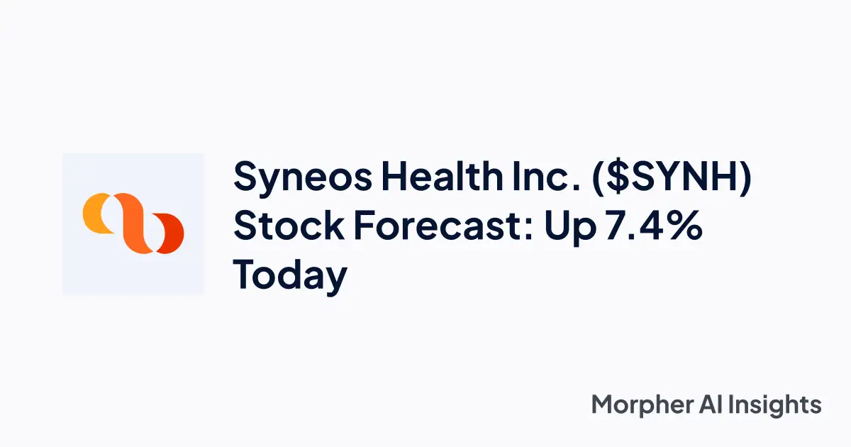 Syneos Health Inc. ($SYNH) Stock Forecast