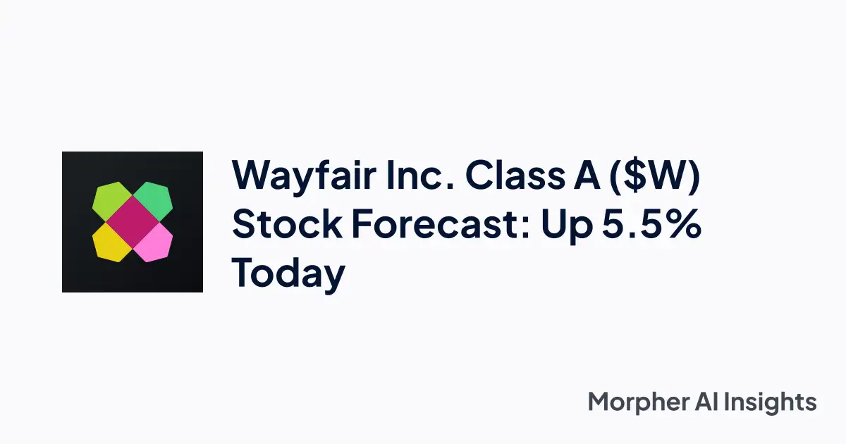 Wayfair Inc. Class A ($W) Stock Forecast