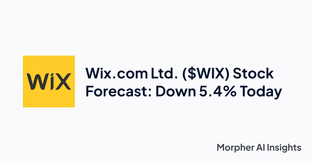 Wix.com Ltd. ($WIX) Stock Forecast