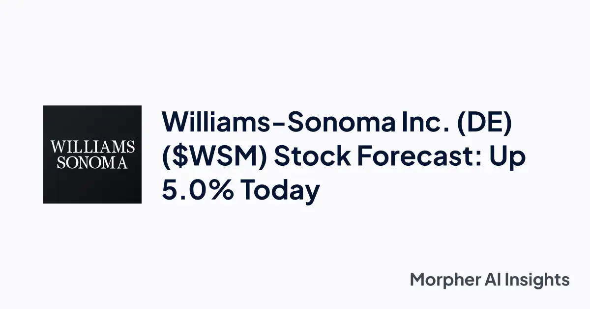 Williams-Sonoma Inc. (DE) ($WSM) Stock Forecast