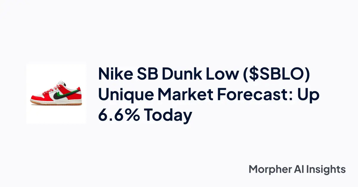 Nike SB Dunk Low ($SBLO) Unique Forecast