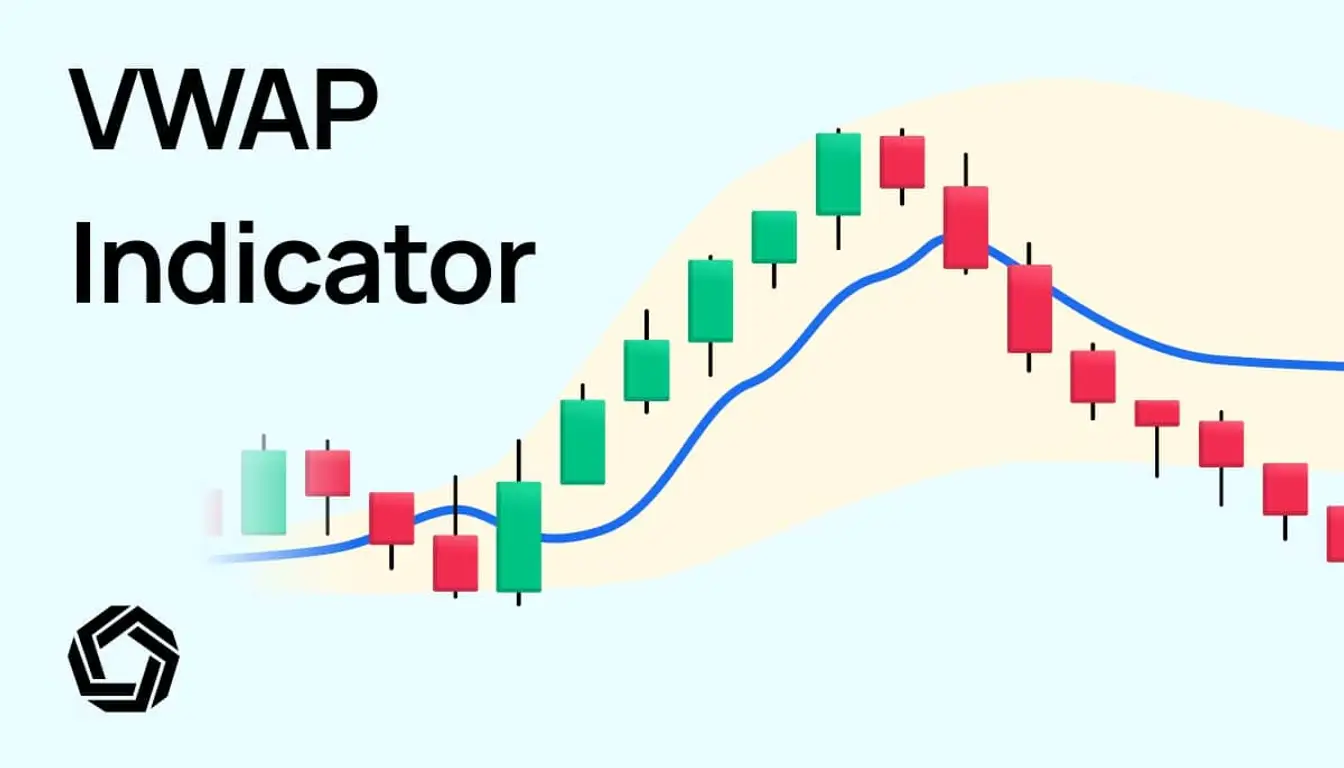 VWAP Indicator: How to Use It, Strategies and Pro Tips - Morpher