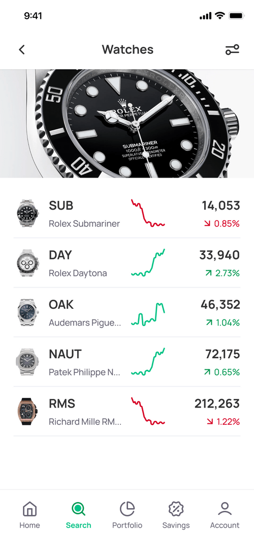 Invest in watches as easily as stocks - Morpher